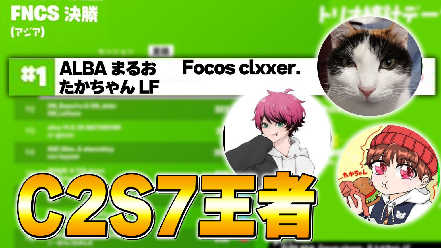 競技・大会